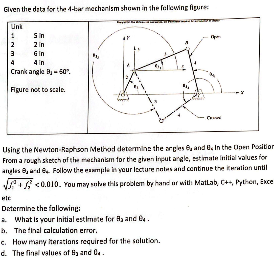 Solved Given the data for the 4-bar mechanism shown in the | Chegg.com