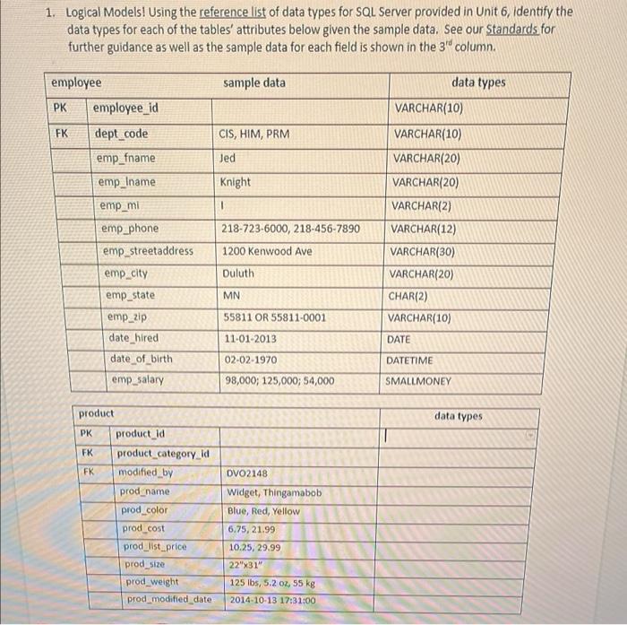 Solved I need help on product table. we did employee table | Chegg.com