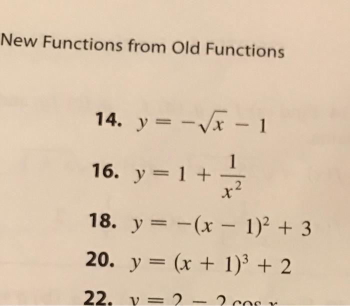 Solved New Functions from Old Functions 14. y= -(x - 1 - 16. | Chegg.com