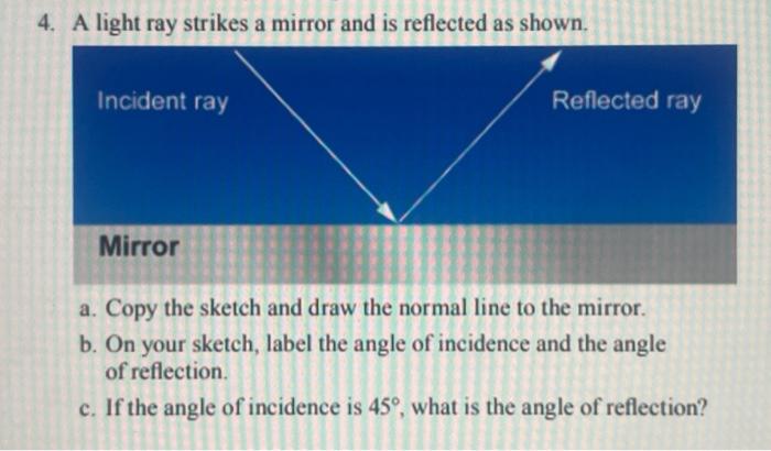 4. A light ray strikes a mirror and is reflected as | Chegg.com