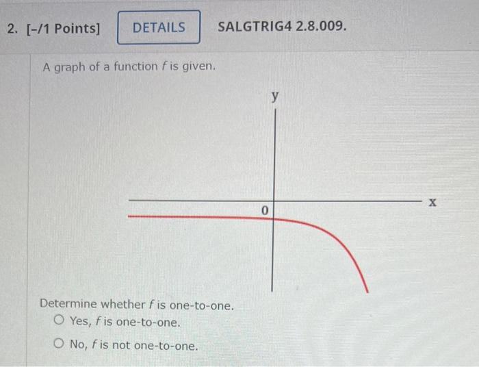 Solved A graph of a function f is given. Determine whether f | Chegg.com