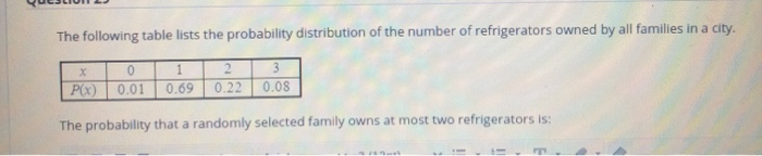Solved The following table lists the probability | Chegg.com