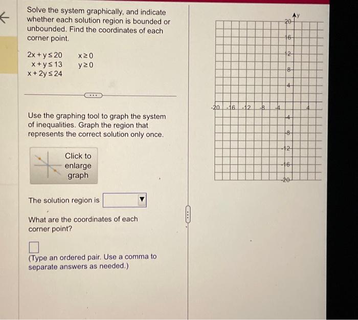 Solve the system graphically, and indicate whether | Chegg.com