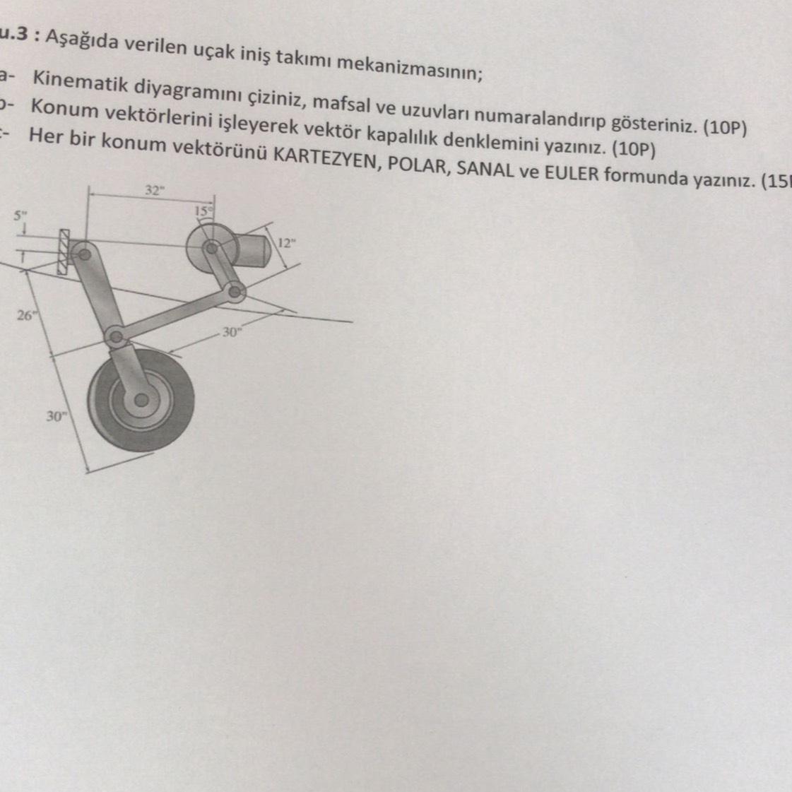 u.3 ﻿: Aşağıda verilen uçak iniş ﻿takımı | Chegg.com