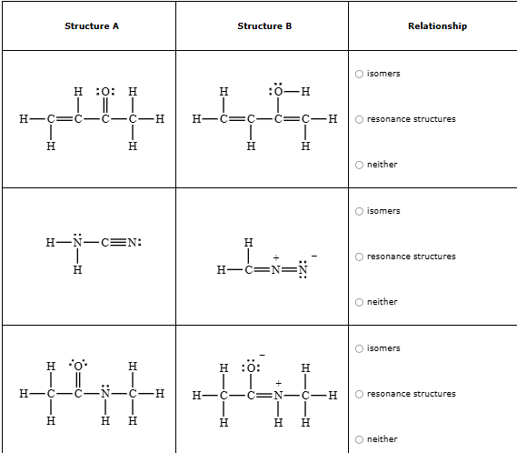 Solved Determine the relationship between Structure A and | Chegg.com