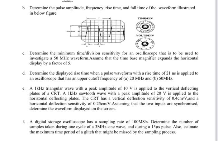 b. Determine the pulse amplitude, frequency, rise | Chegg.com