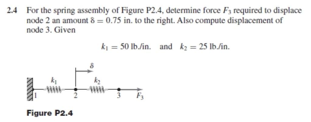 Solved .4 For the spring assembly of Figure P2.4, determine | Chegg.com