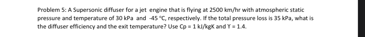 Solved Problem 5: A Supersonic diffuser for a jet engine | Chegg.com