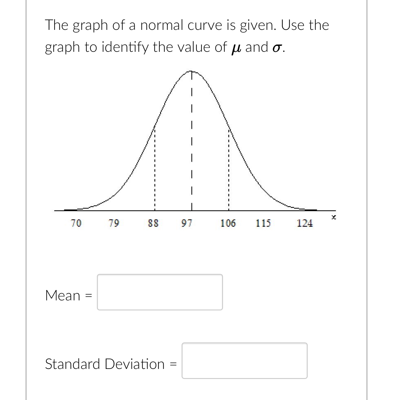 Solved The graph of a normal curve is given. Use the graph | Chegg.com