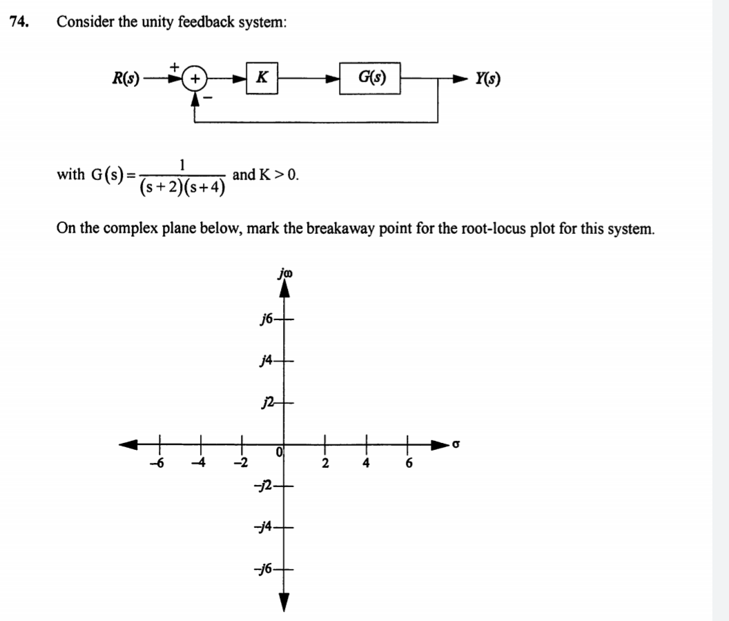 Solved The closed-loop, negative feedback control system | Chegg.com
