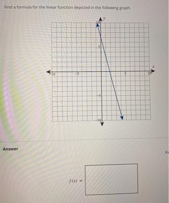 Solved Find a formula for the linear function depicted in | Chegg.com