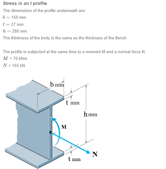 Solved calculate the stress in this fillet weld. will rate | Chegg.com