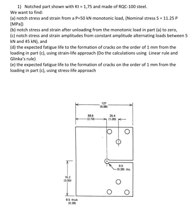 Solved 1) Notched part shown with Kt=1,75 and made of | Chegg.com