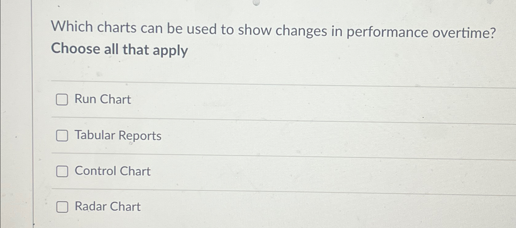 Solved Which charts can be used to show changes in | Chegg.com