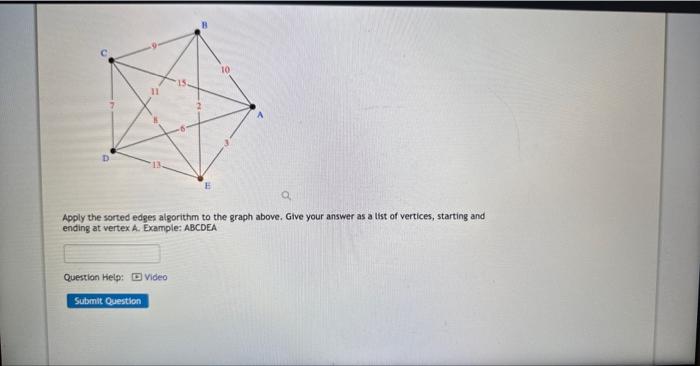 Solved Apply The Sorted Edges Algorithm To The Graph Above