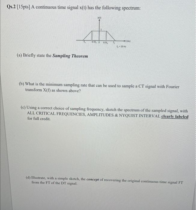 Solved Qs.2 [15pts] A continuous time signal x(t) has the | Chegg.com