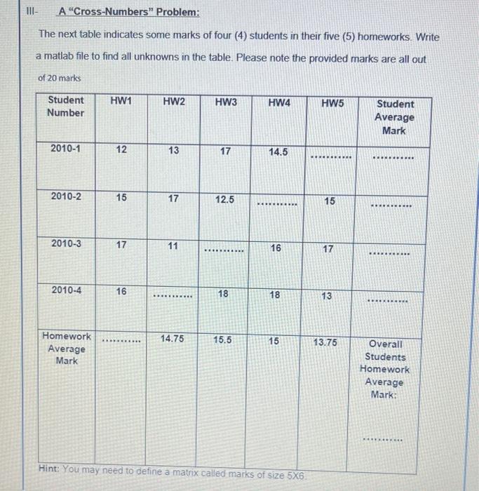 Solved A "Cross-Numbers" Problem: The next table indicates | Chegg.com