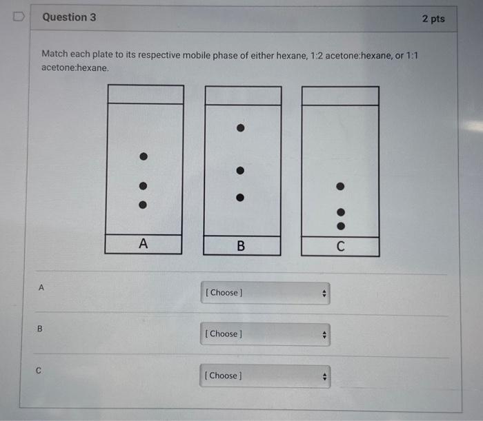 Solved Match each plate to its respective mobile phase of | Chegg.com