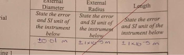 Solved using the various errors and equations calculate the | Chegg.com