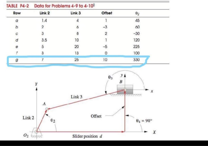 Solved 4-10. Repeat Problem 4-9 except solve by the vector | Chegg.com