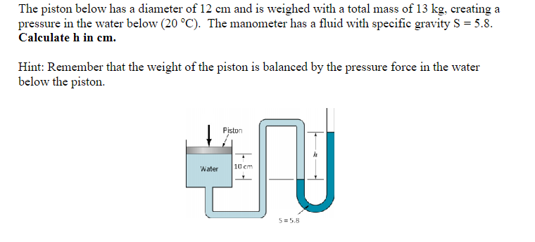 Solved The piston below has a diameter of 12 cm and is | Chegg.com
