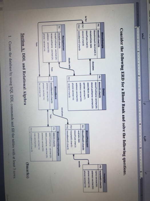 Solved 22 23 Consider the following ERD for a Blood Bank and | Chegg.com