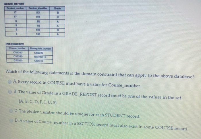 Solved Consider the following database: STUDENT S th COURSE | Chegg.com