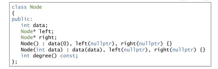 Solved 1. Implement the BST code shown in the slides | Chegg.com