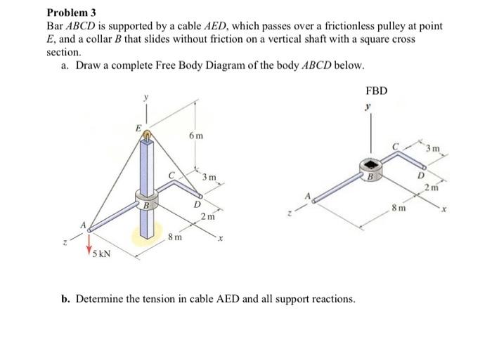 Solved Problem 3 Bar ABCD is supported by a cable AED, which | Chegg.com