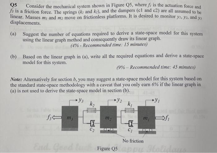 Solved Q5 Consider the mechanical system shown in Figure Q5, | Chegg.com