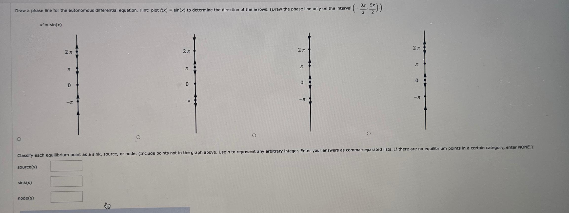 Solved Draw a phase line for the autonomous differential | Chegg.com