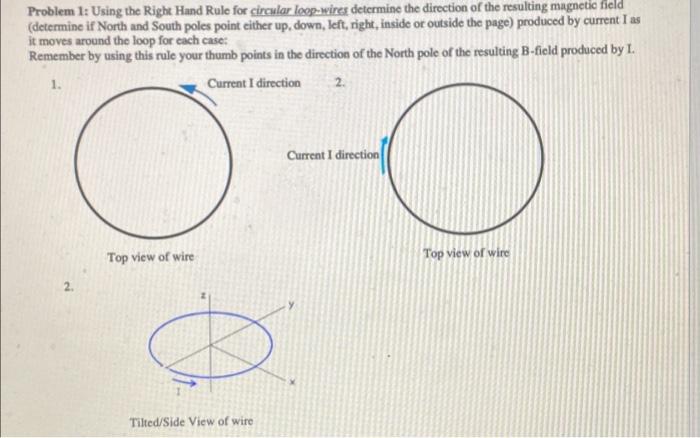 Solved Problem 1: Using the Right Hand Rule for circular | Chegg.com