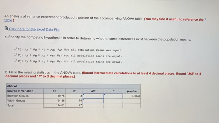 Solved An analysis of variance experiment produced a portion | Chegg.com