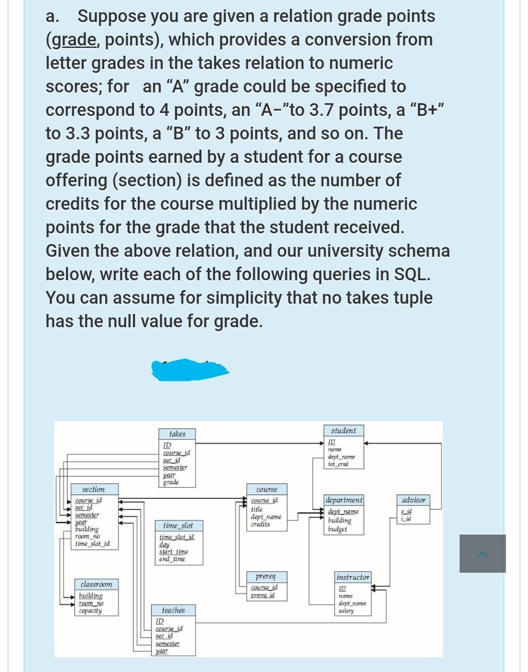 Solved a. Suppose you are given a relation grade points | Chegg.com
