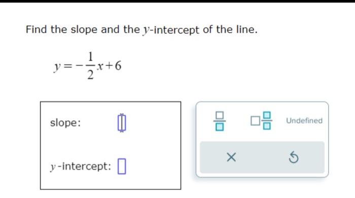 Solved Find the slope and the y-intercept of the line. | Chegg.com
