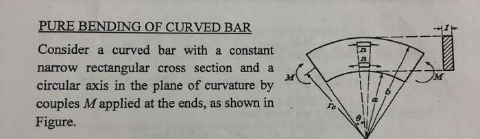 Solved PURE BENDING OF CURVED BAR Consider a curved bar with | Chegg.com