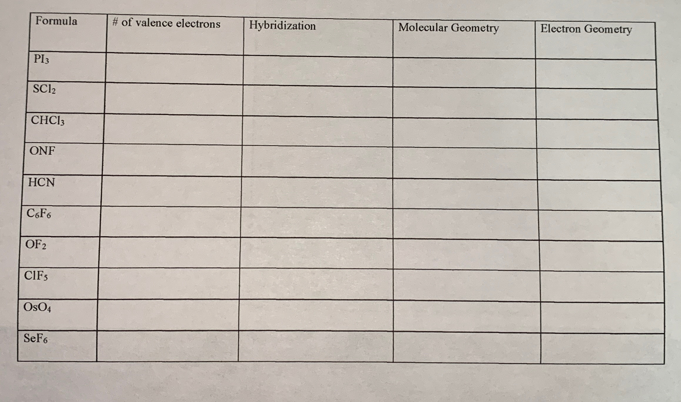 Solved \table[[Formula,# of valence | Chegg.com