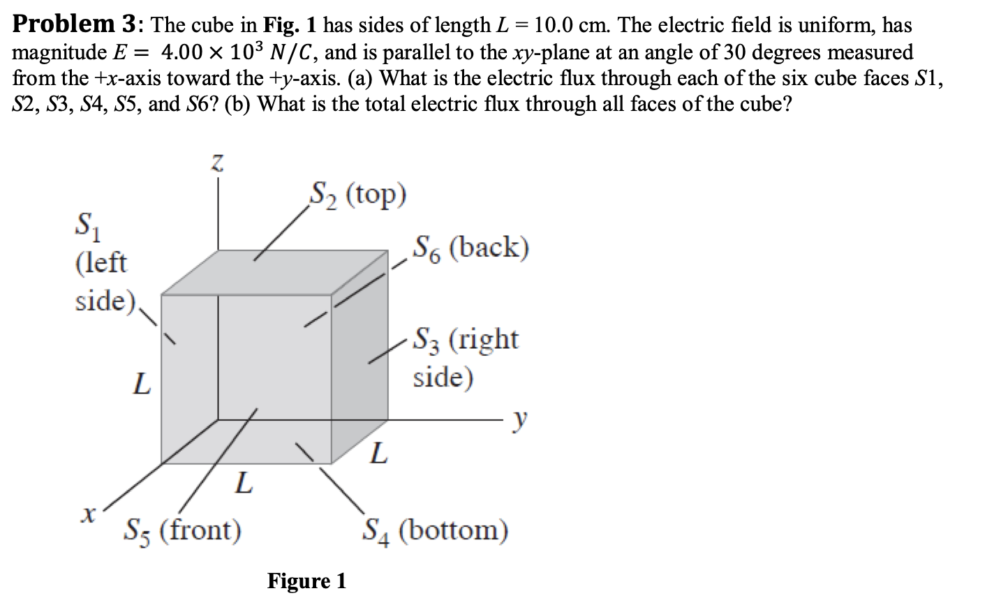 Problem 3: The cube in Fig. 1 ﻿has sides of length | Chegg.com