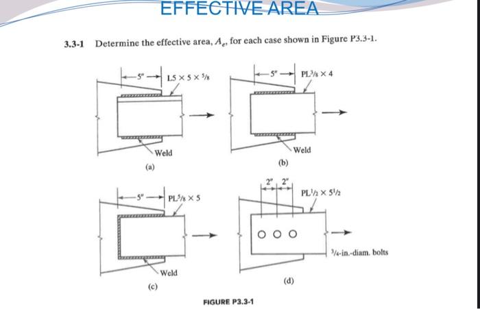 Solved 3-1 Determine the effective area, Ae, for each case | Chegg.com