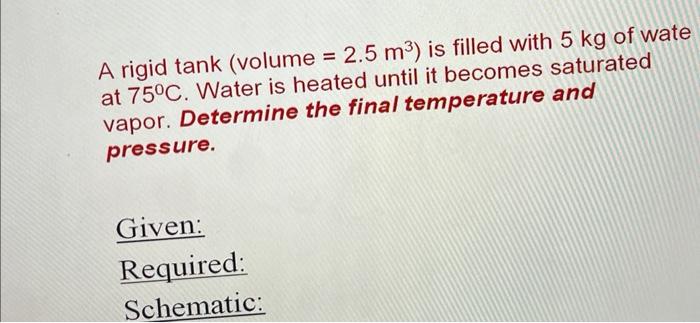 Solved A rigid tank (volume =2.5 m3 ) is filled with 5 kg of | Chegg.com