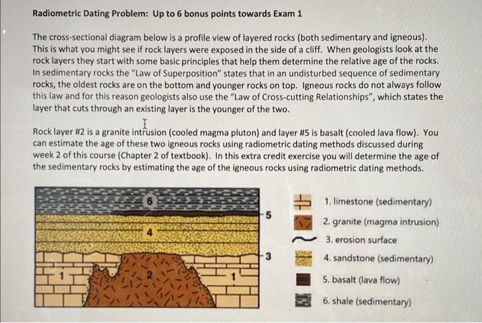 Solved Radiometric Dating Problem: Up to 6 bonus points | Chegg.com