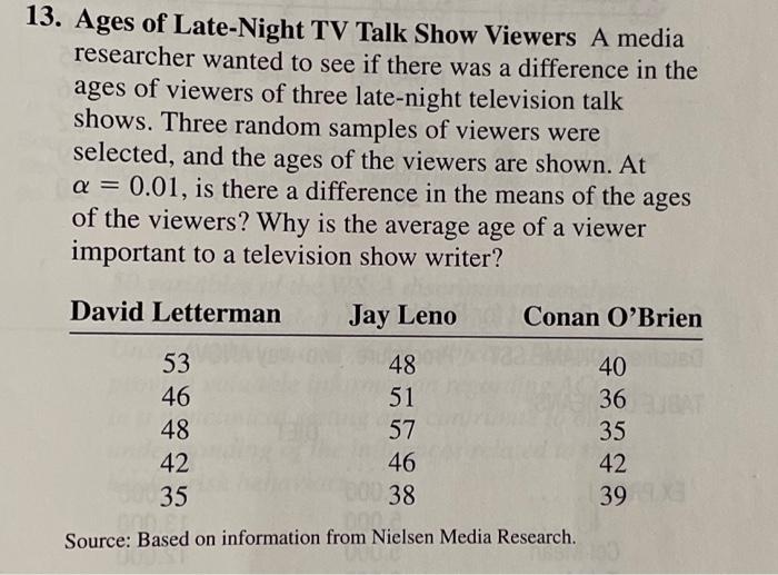Solved 3. Ages of Late-Night TV Talk Show Viewers A media | Chegg.com