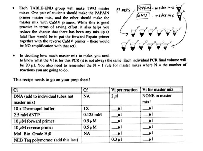 Solved can you explain how to do this chart? with steps if | Chegg.com