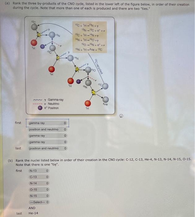 Solved (a) Rank the three by-products of the CNO cycle, | Chegg.com