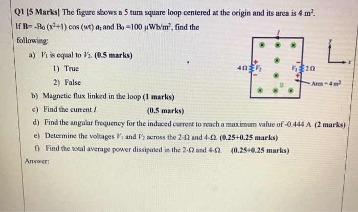 Solved Q1 [5 Marks) The figure shows a 5 turn square loop | Chegg.com