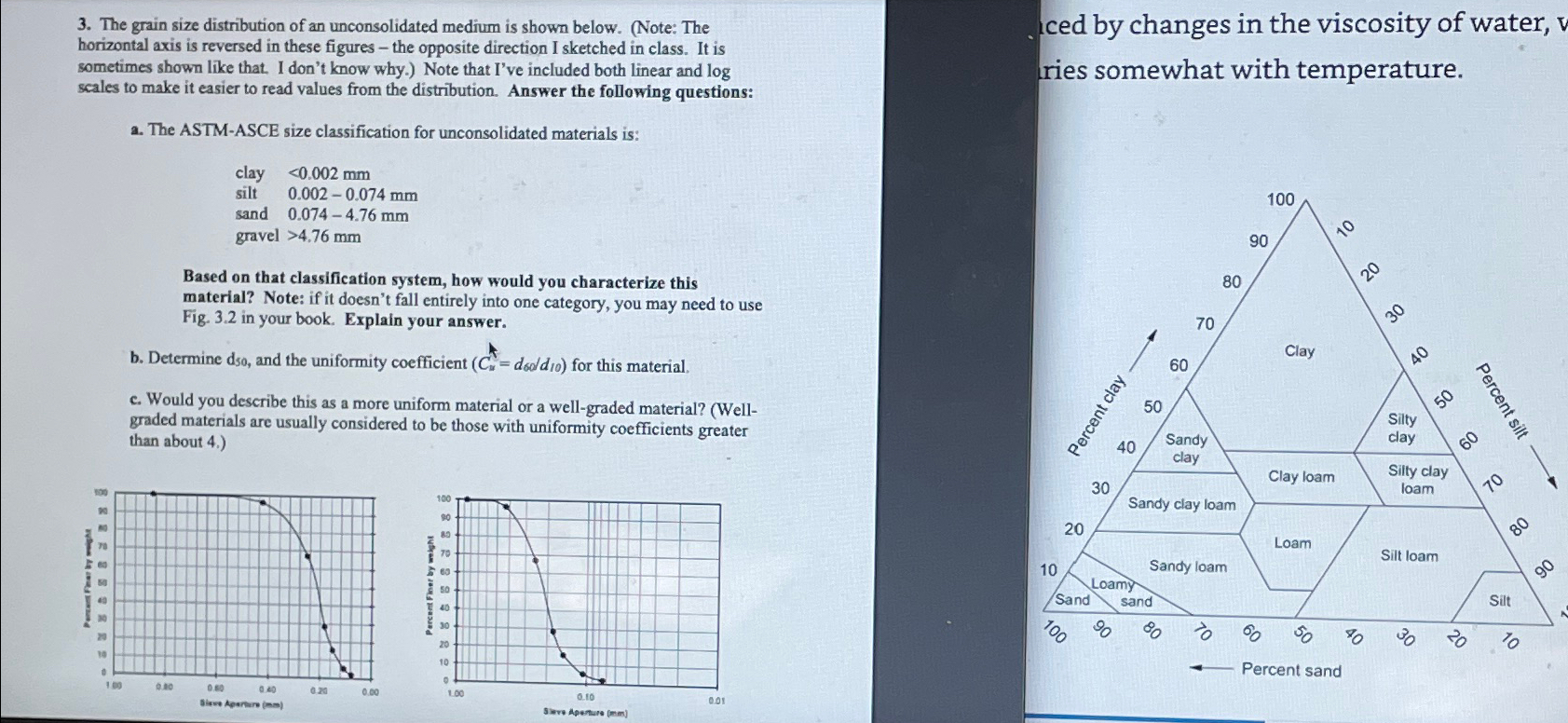 The grain size distribution of an unconsolidated | Chegg.com