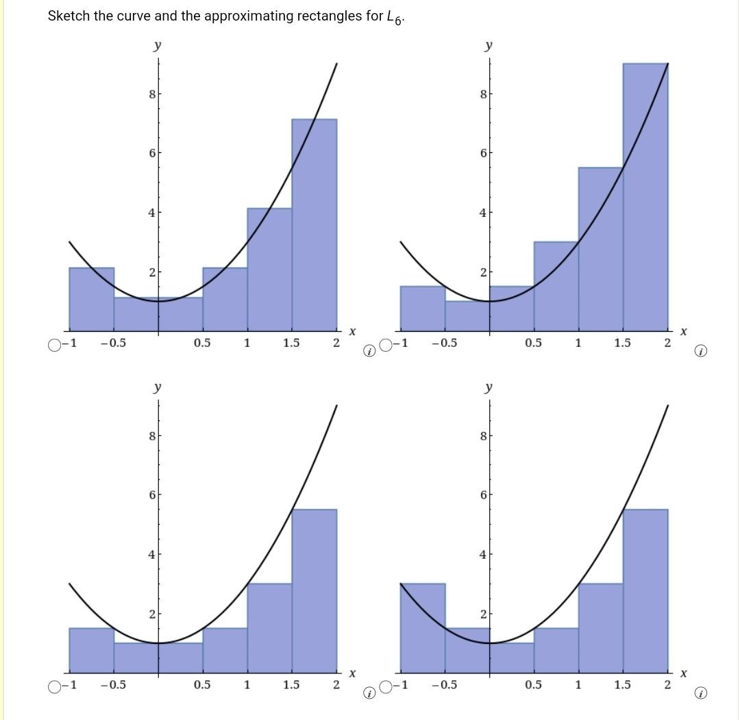 It's all one question. please explain how to sketch | Chegg.com