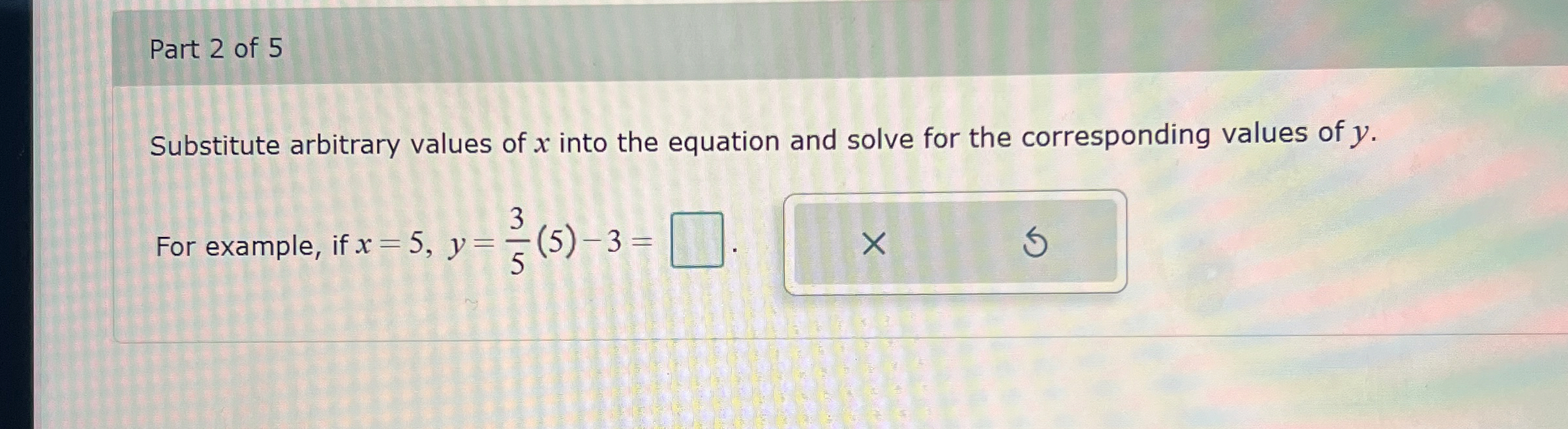 Solved Part 2 ﻿of 5Substitute arbitrary values of x ﻿into | Chegg.com
