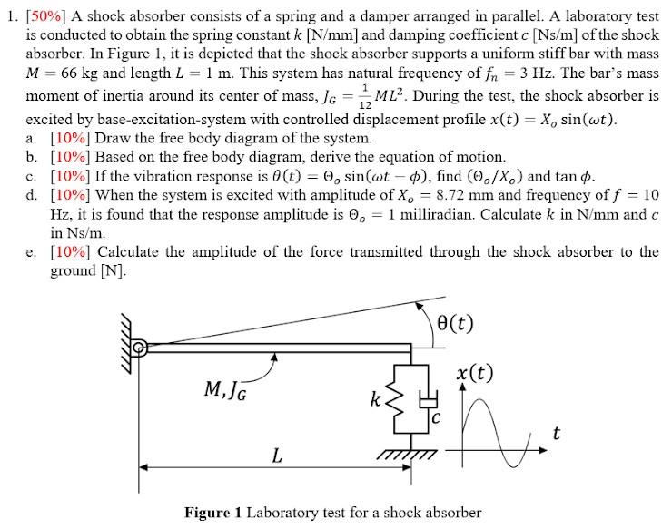 Solved 1. [50%] A shock absorber consists of a spring and a | Chegg.com