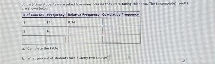Solved 50 part-time students were asked how many courses | Chegg.com